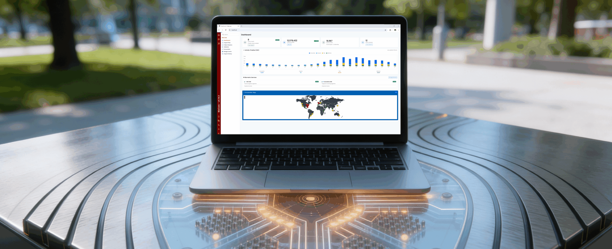 BioCore® - Secure Planet